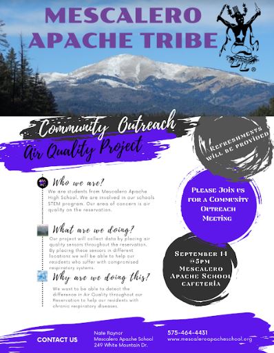 White Mountain Apache Tribe Directory